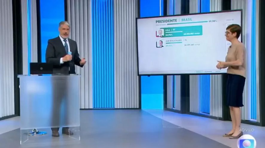 MidiaNews | Latão na apuração? Bonner revela o que bebeu durante ausência